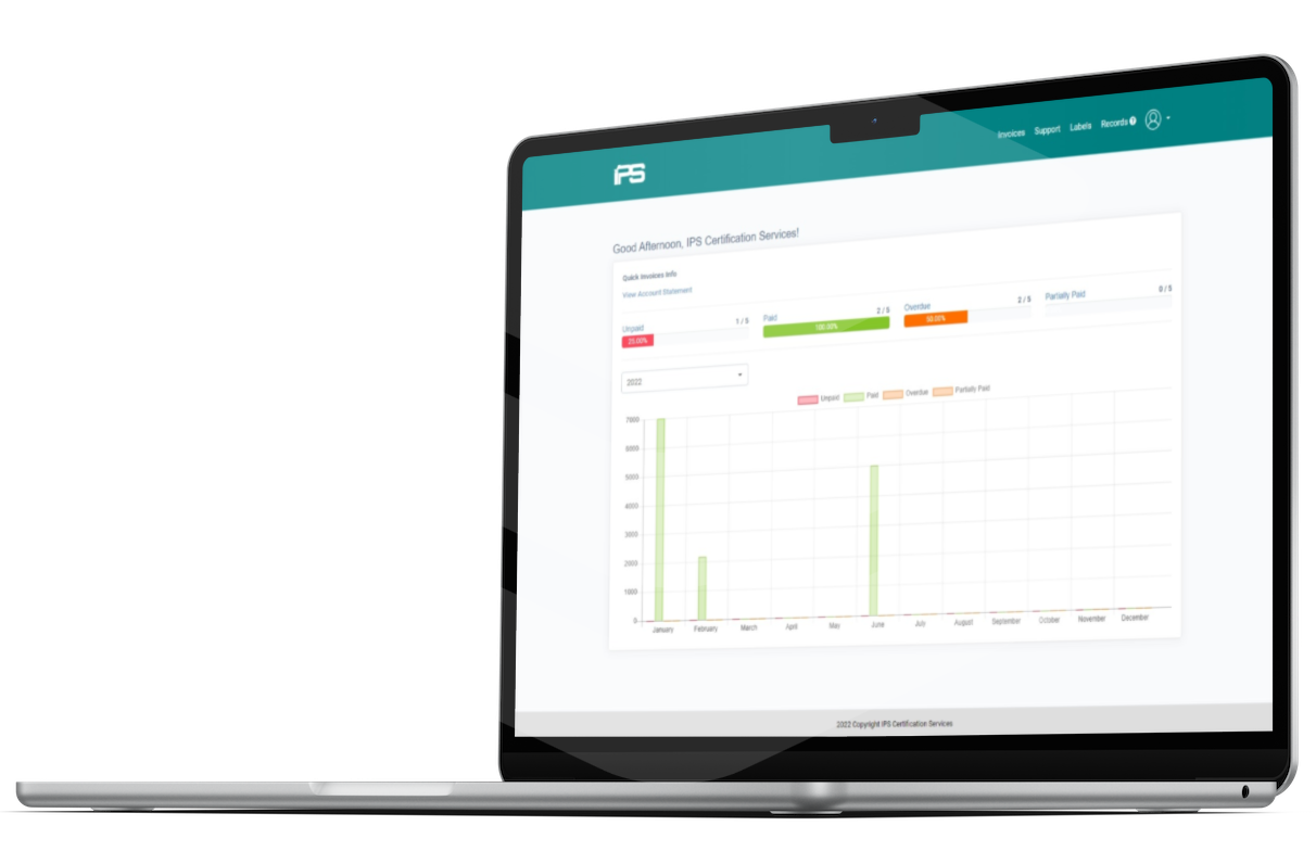 Please login or register